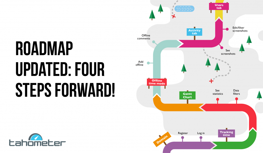 Roadmap Updated: Four Steps Forward! - Tahometer Blog