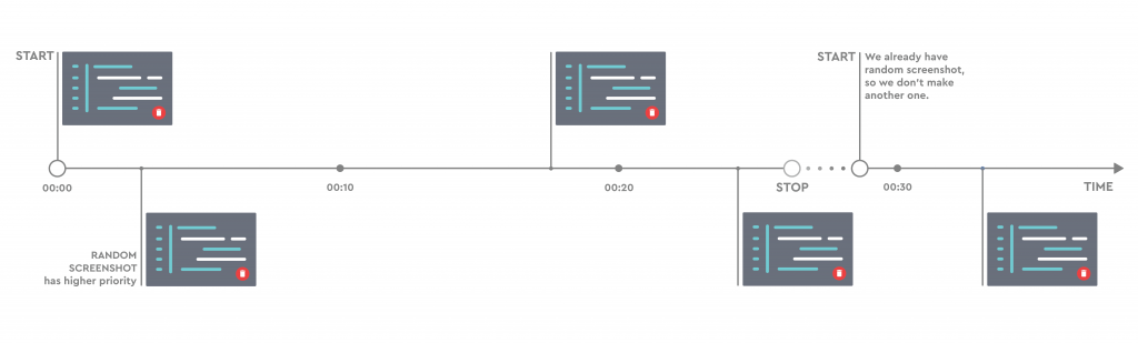 A Year of Historic Change - Tahometer Blog